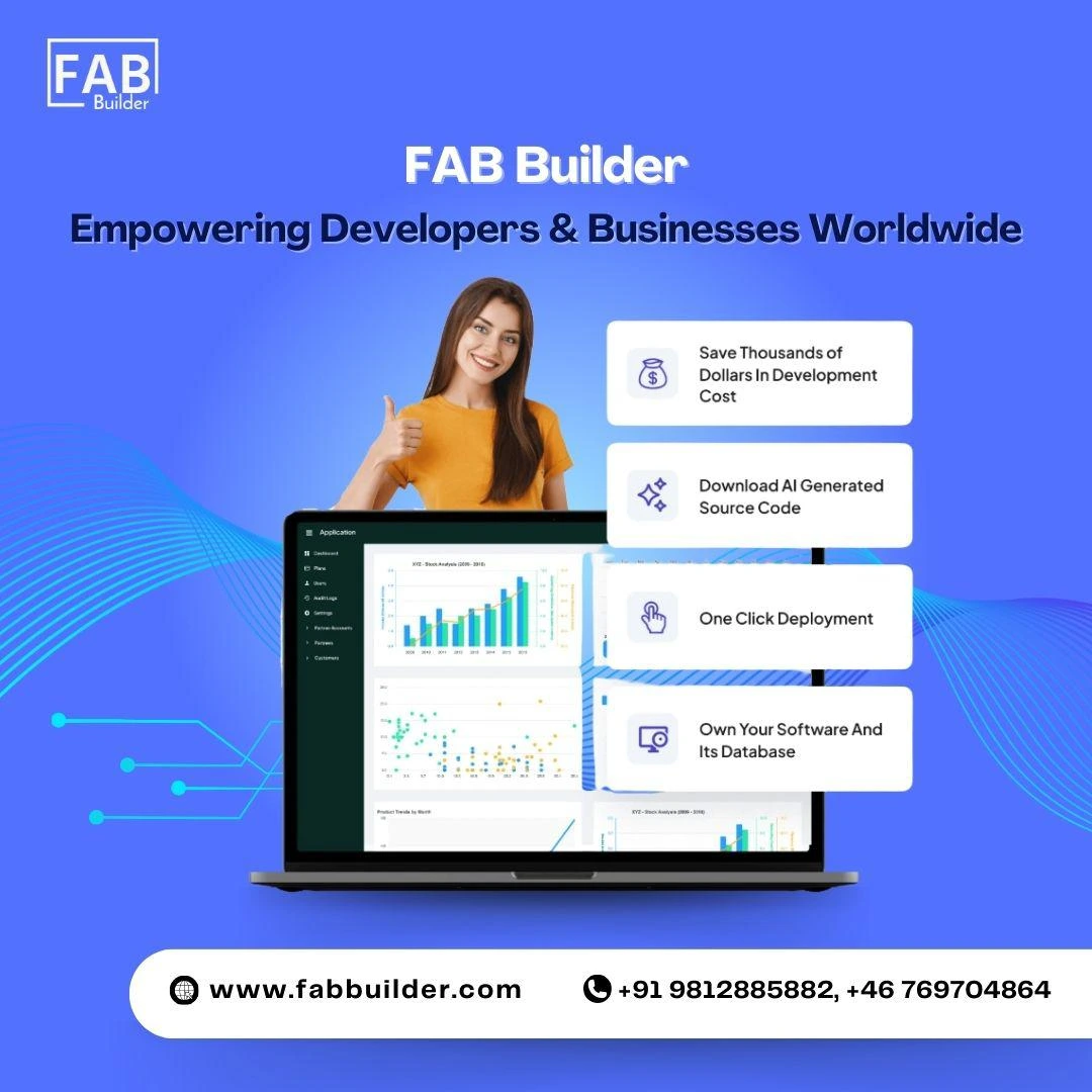 About Fab Builder Empowering Teams With Innovative Tools